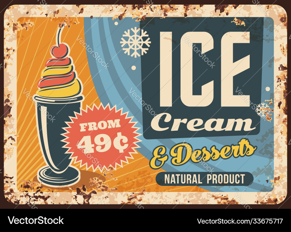 Ice cream rusty metal plate fruit icecream Vector Image