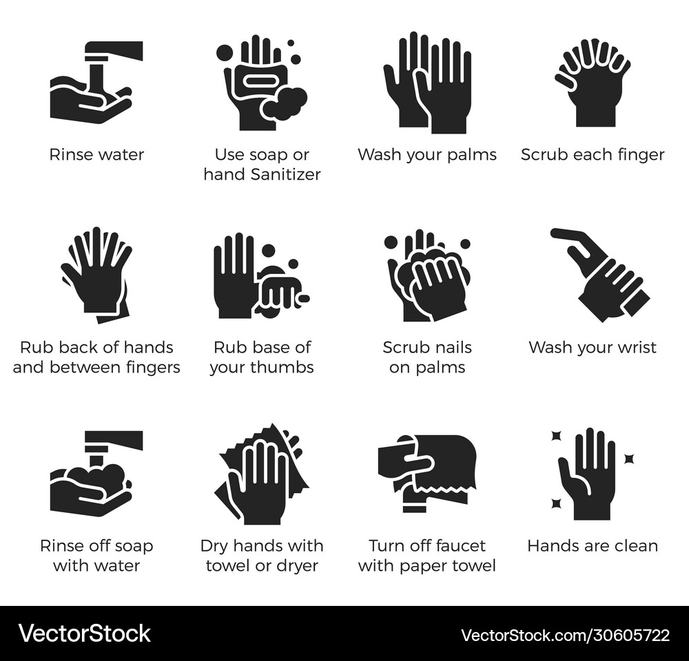 Hand washing steps infographic washing icon Vector Image