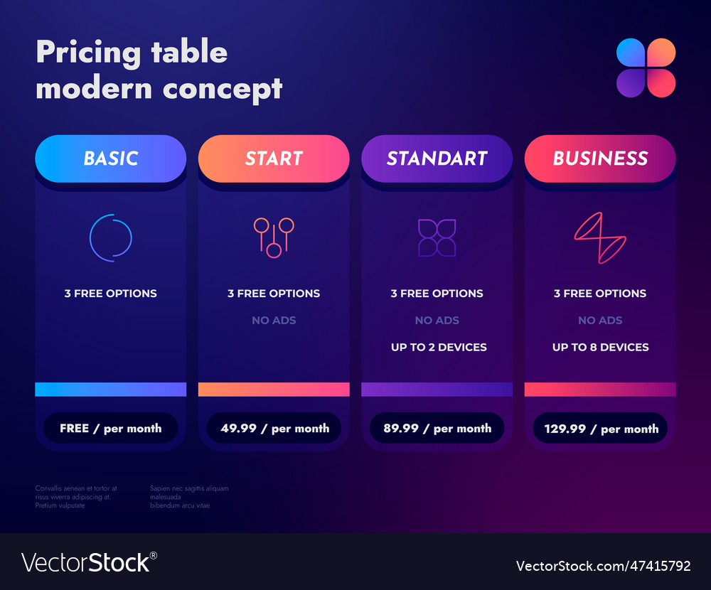 Subscription plan comparising table with standard Vector Image