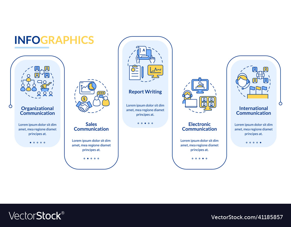 Professional communication forms rectangle Vector Image