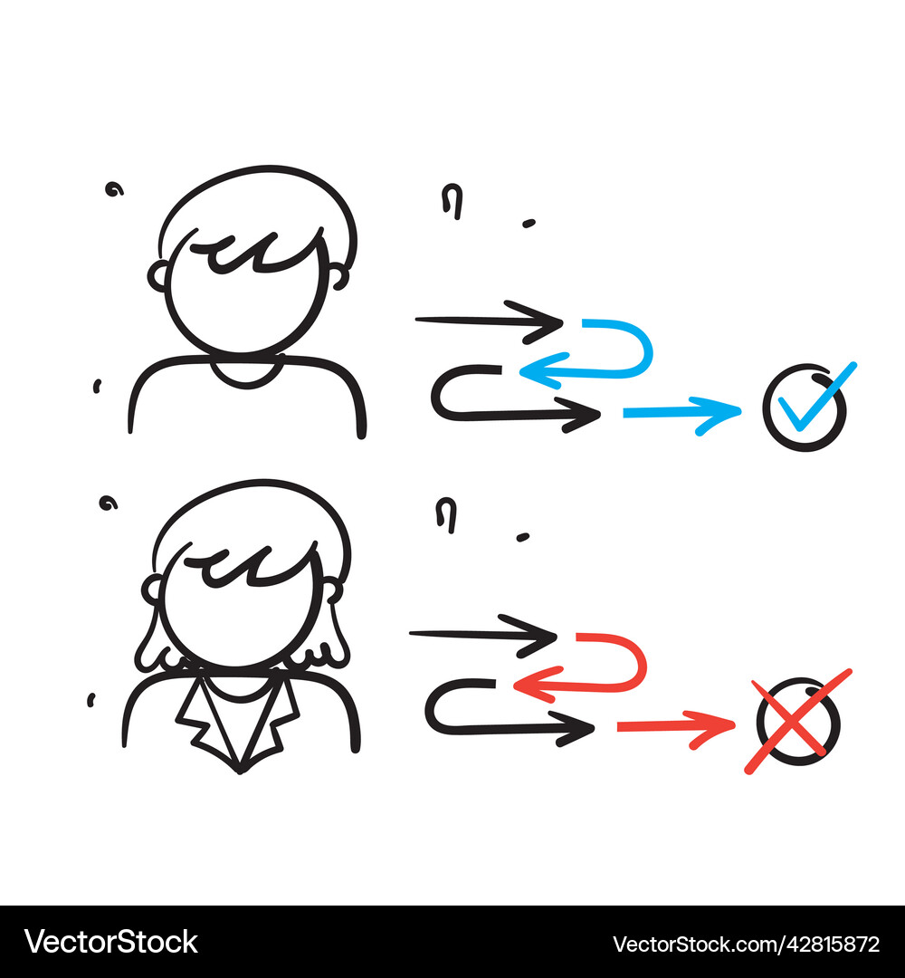 Hand drawn doodle people with arrow path choice Vector Image