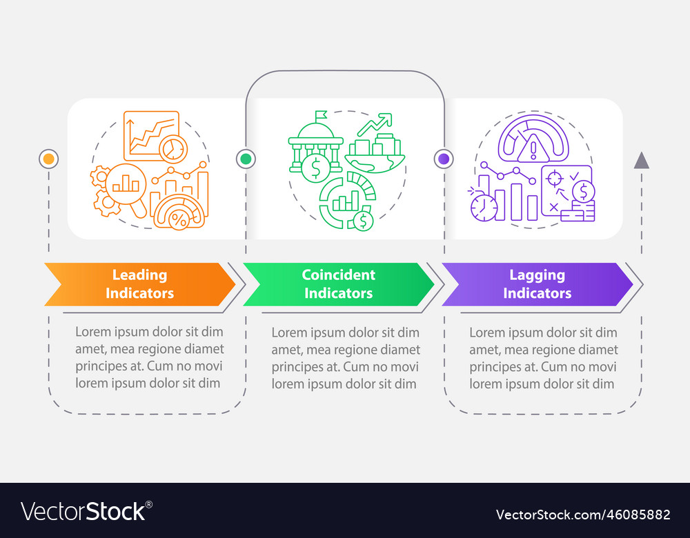 Economic indicators types rectangle infographic Vector Image Economic indicators types rectangle infographic Vector Image