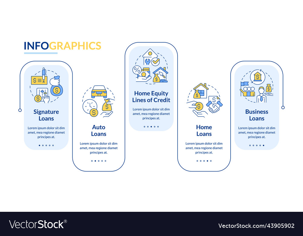 Types of loans rectangle infographic template Vector Image Types of loans rectangle infographic template Vector Image