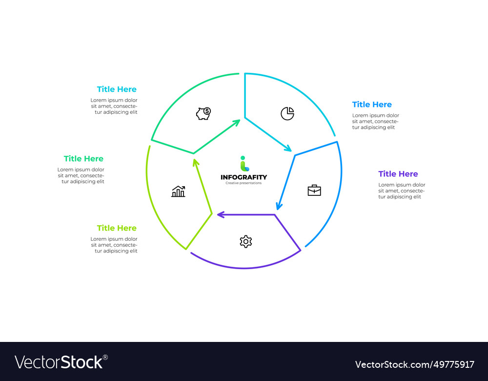 Outline cycle diagram divided into 5 sectors Vector Image Outline cycle diagram divided into 5 sectors Vector Image