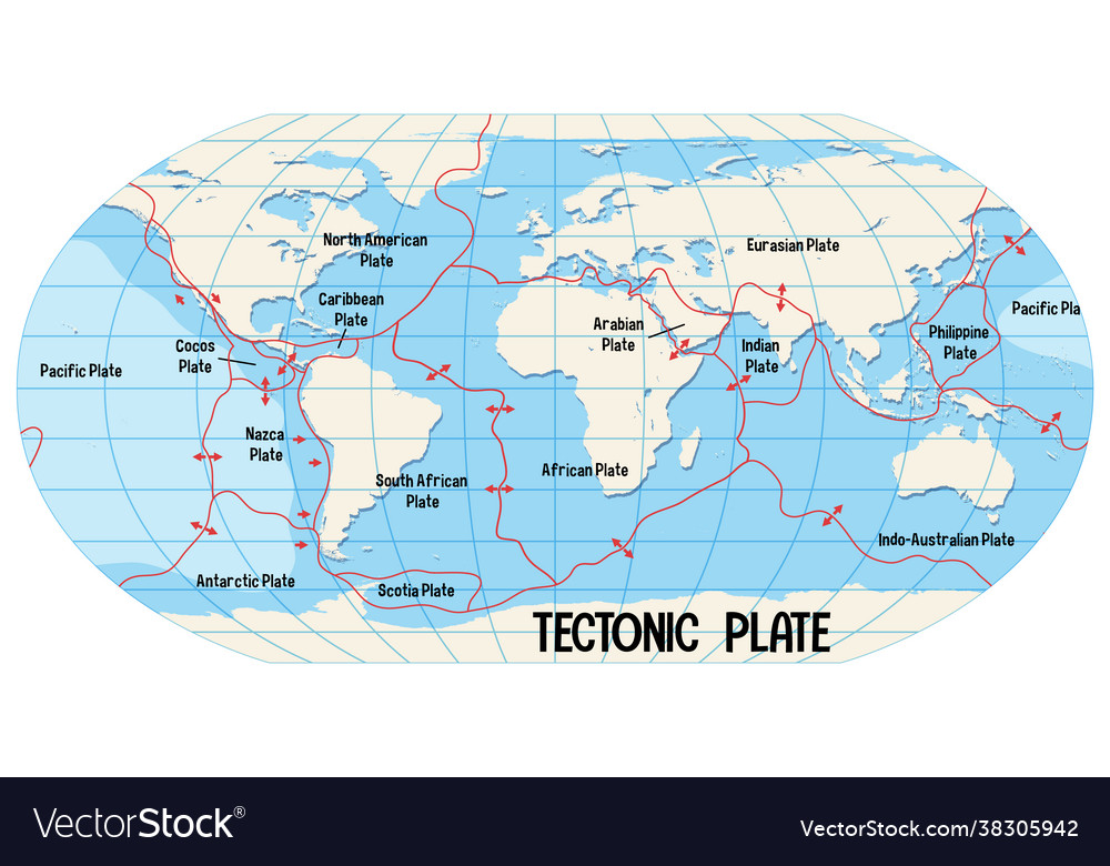 Tectonic Plates Map