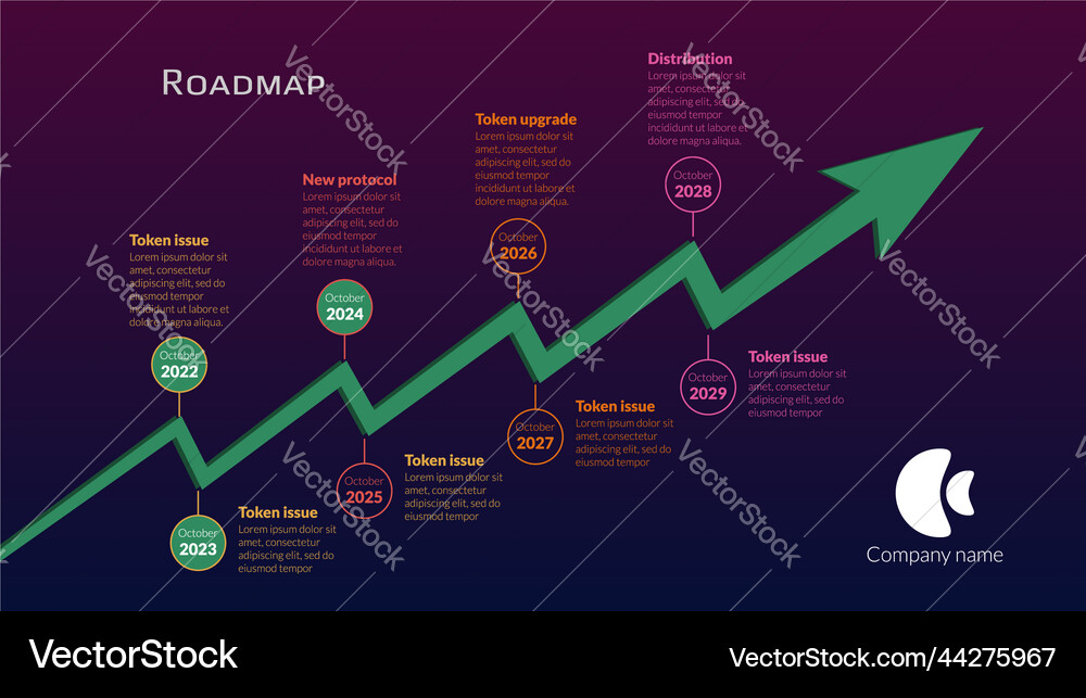 Roadmap with upward trend arrow and many colored Vector Image
