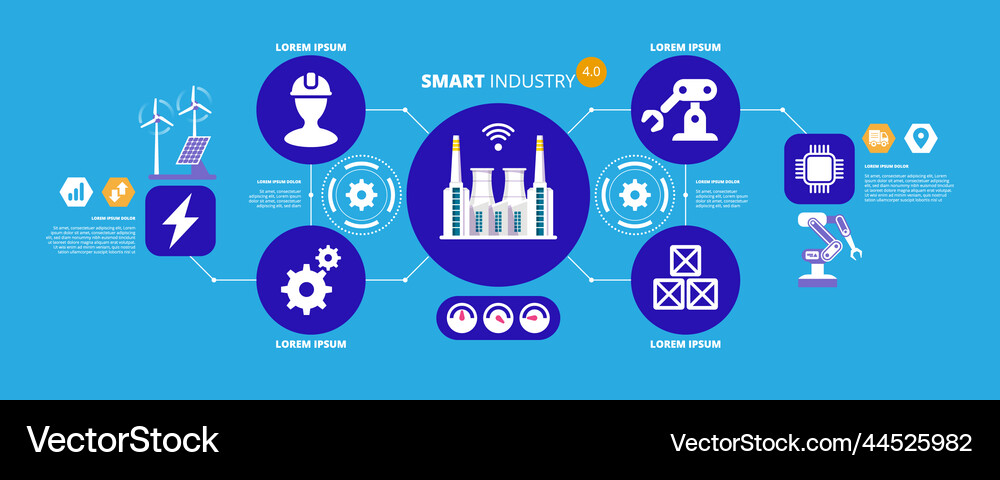 Industry 40 concept smart factory with icon flow Vector Image