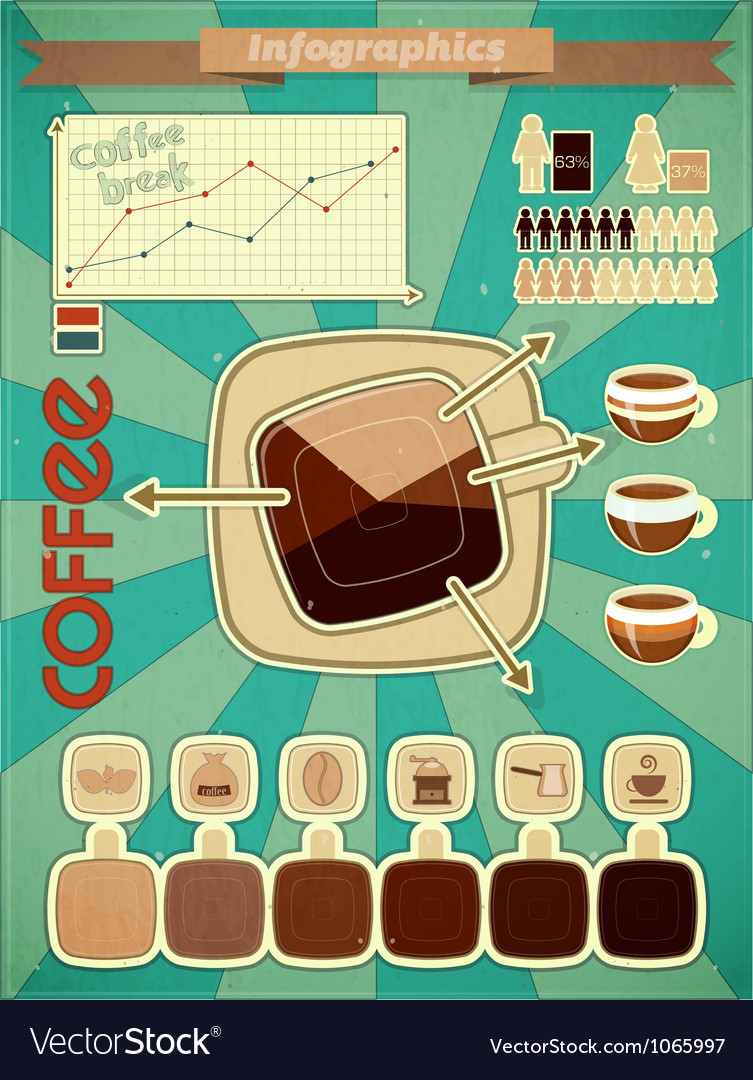 Coffee Royalty Free Vector Image - VectorStock