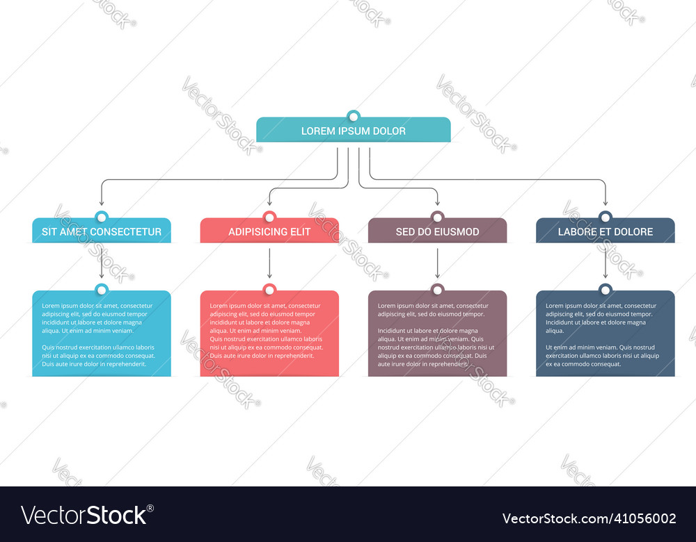 Flowchart Royalty Free Vector Image - VectorStock