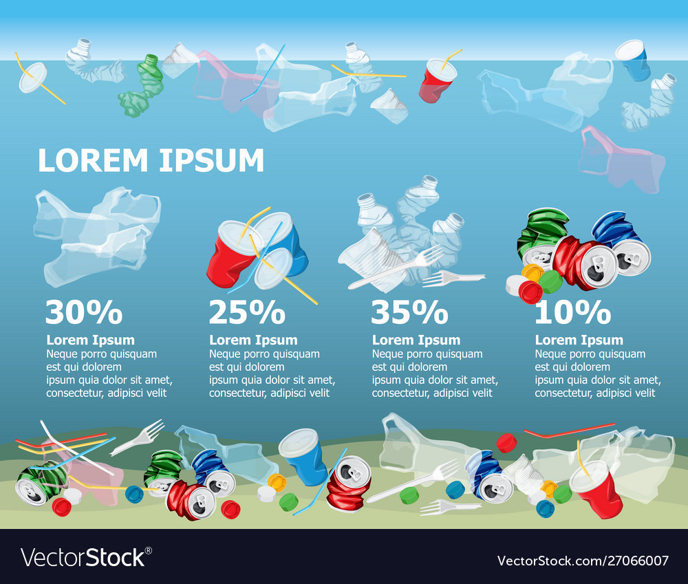 Environment pollution Royalty Free Vector Image