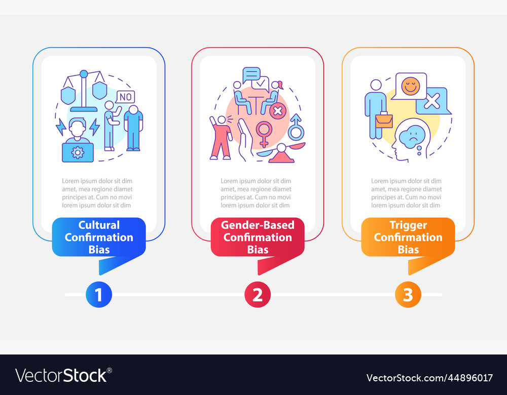 Recruitment confirmation bias rectangle Royalty Free Vector Recruitment confirmation bias rectangle Royalty Free Vector