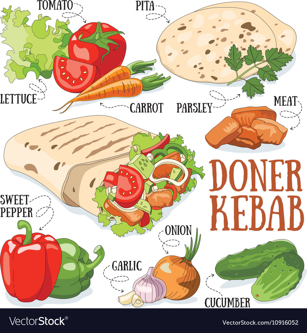 Doner kebab Royalty Free Vector Image - VectorStock