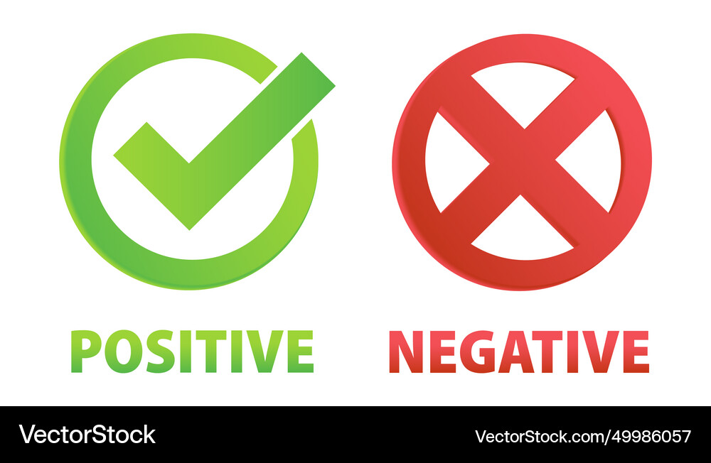 Positive and negative feedback with check and cros