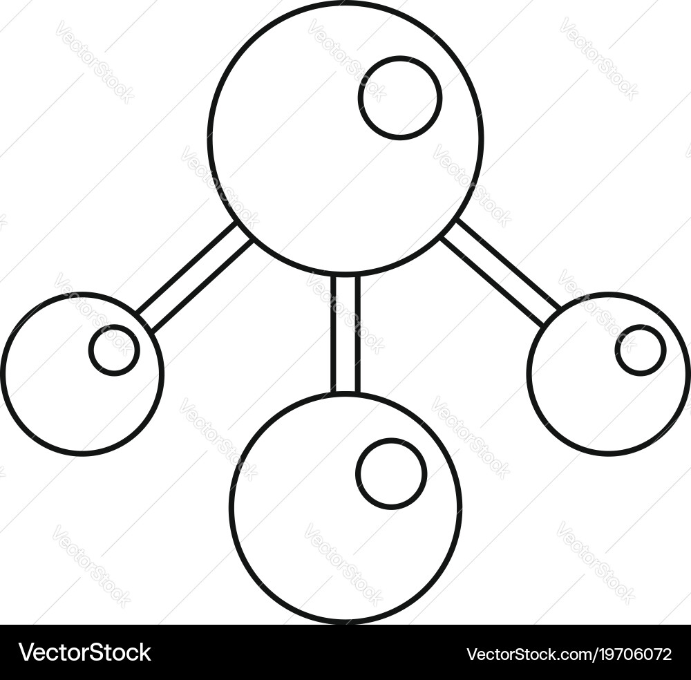 Chemical and physical molecules icon outline Vector Image