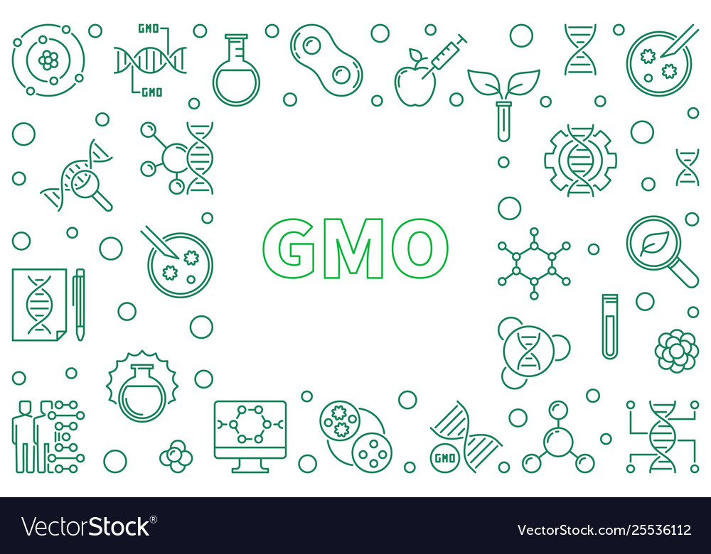 Gmo concept horizontal frame - outline Royalty Free Vector