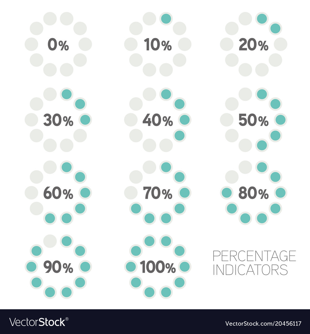 Circular progress ten percentage indicators set Vector Image