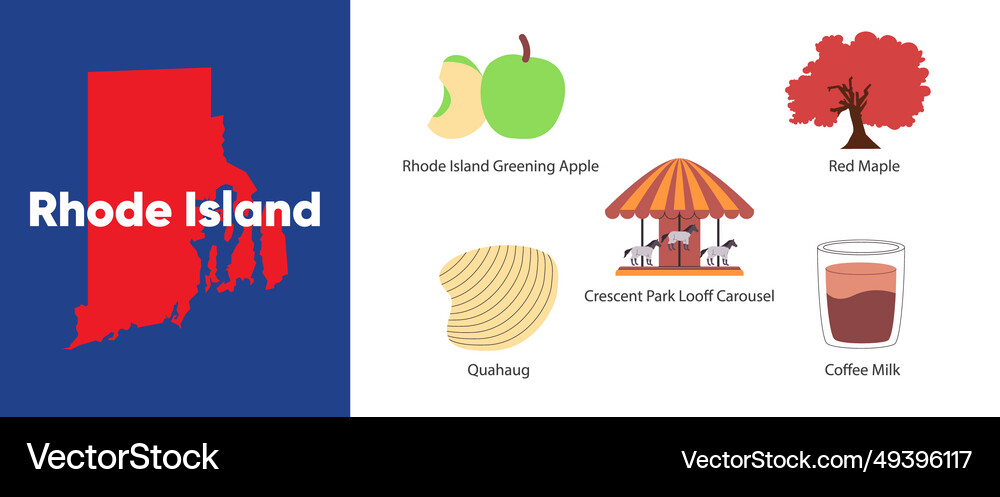 Rhode island states symbol object green apple Vector Image