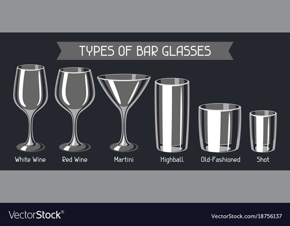 Types Of Bar Glassware