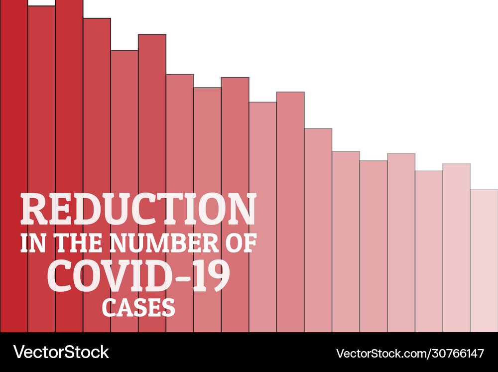 Reduction in number covid-19 cases concept Vector Image