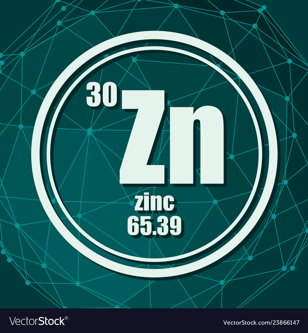 Zinc Symbols