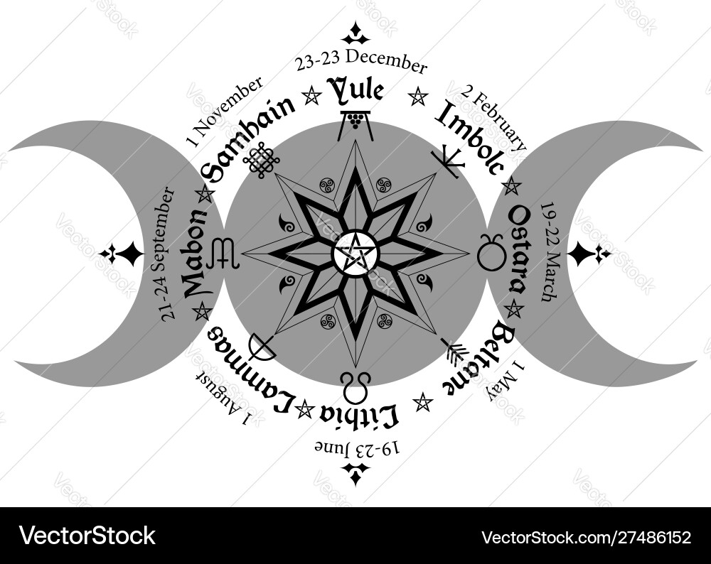 Wheel year is an annual cycle solstices Royalty Free Vector