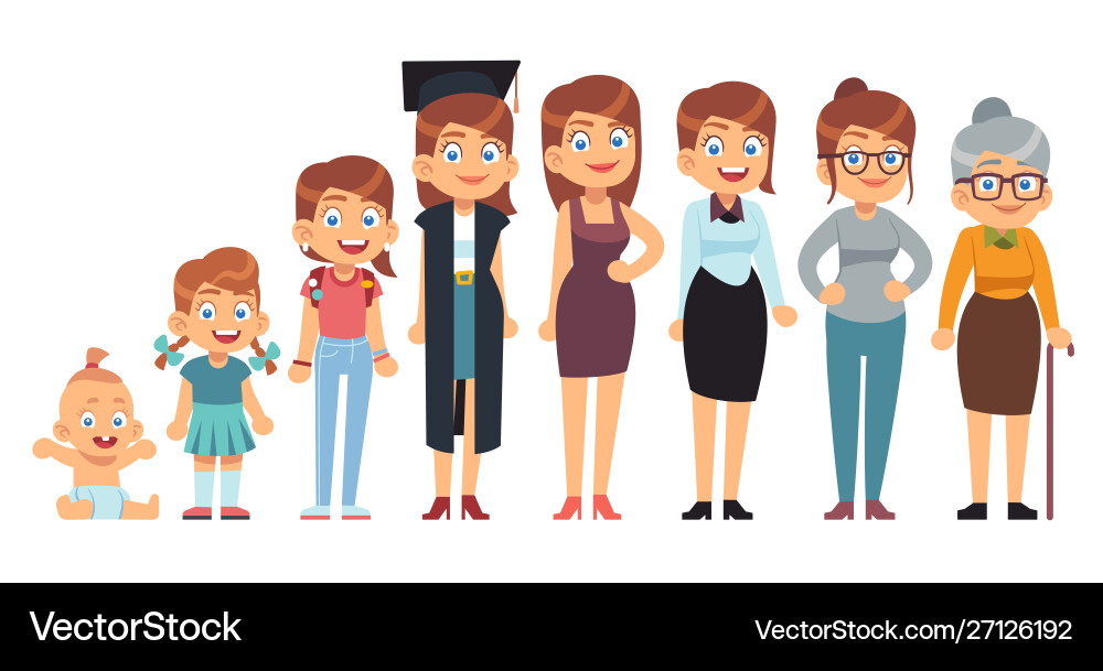 Different woman generations life cycle stages Vector Image