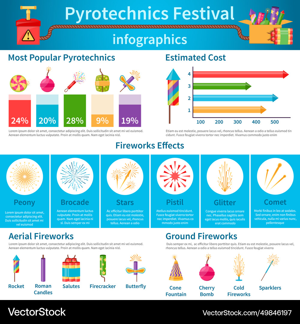 Pyrotechnics festival flat infographics Royalty Free Vector