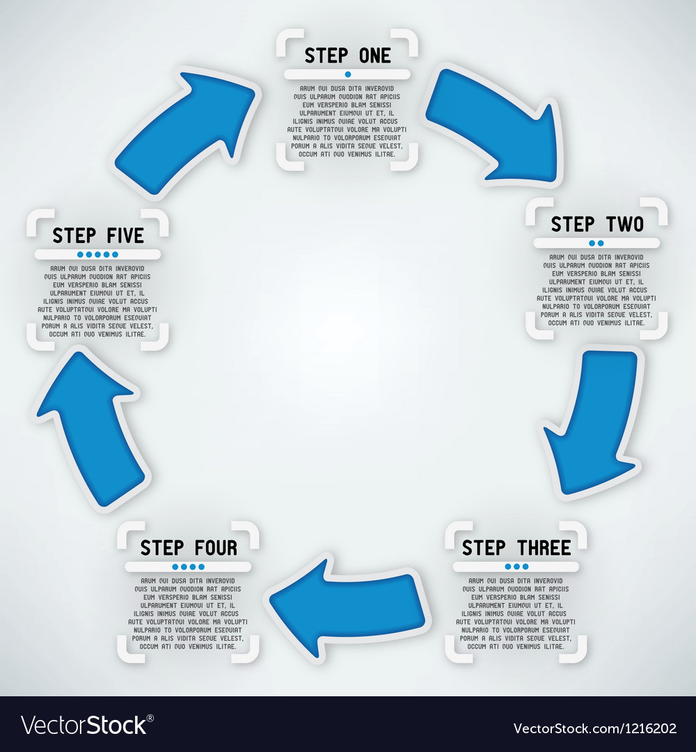 Circular arrows five steps Royalty Free Vector Image
