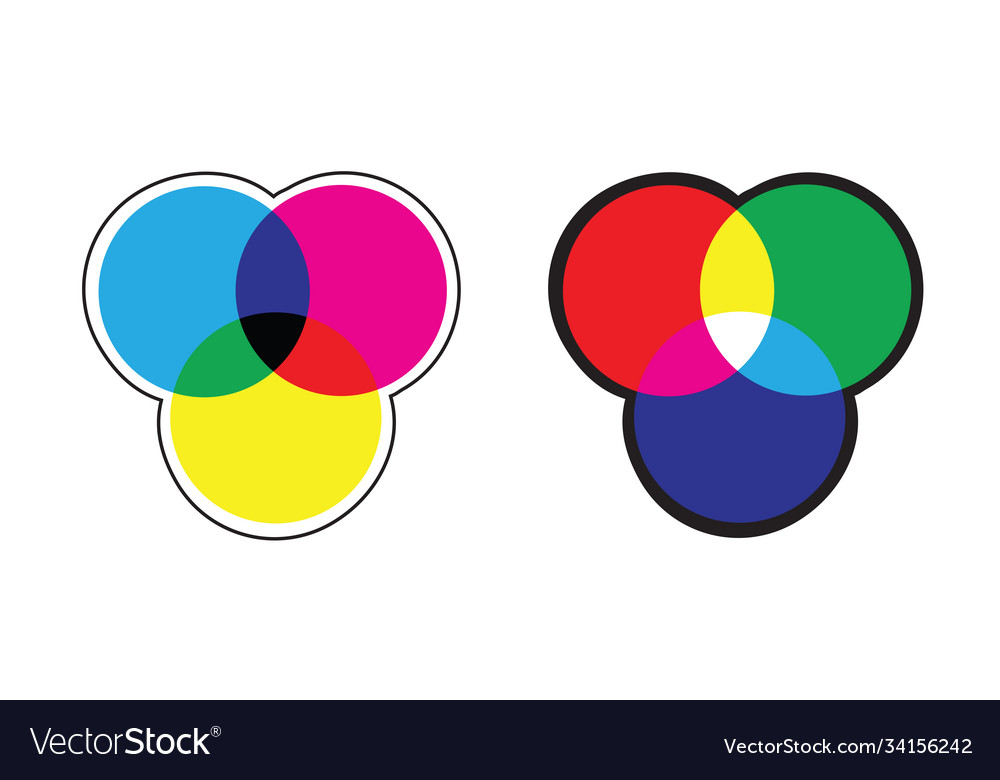 Color wheel types spectrum schemes Royalty Free Vector Image
