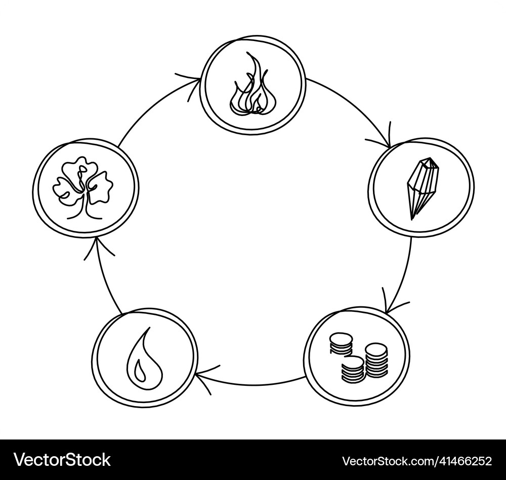 Abstract circle of universe creation with five Vector Image