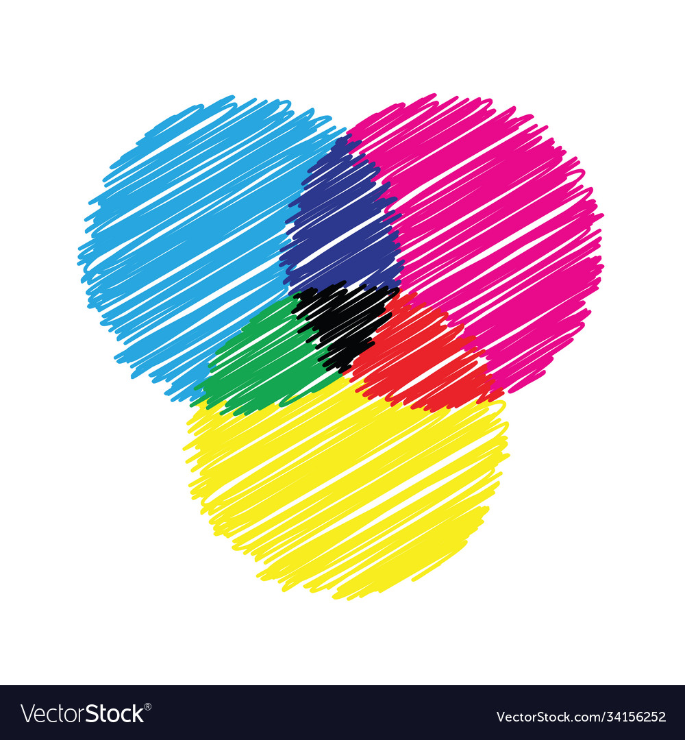 Color wheel types spectrum schemes Royalty Free Vector Image