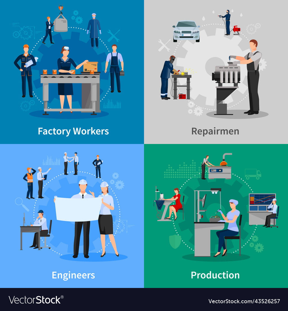Factory workers 2x2 compositions Royalty Free Vector Image