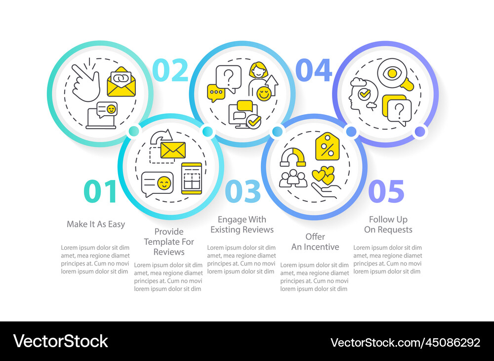 Motivating customers to write reviews circle Vector Image