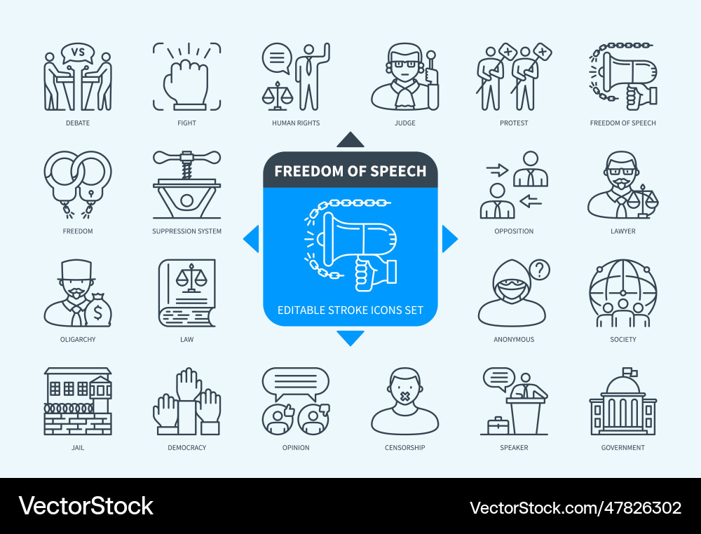 Freedom of speech icons set with description Vector Image