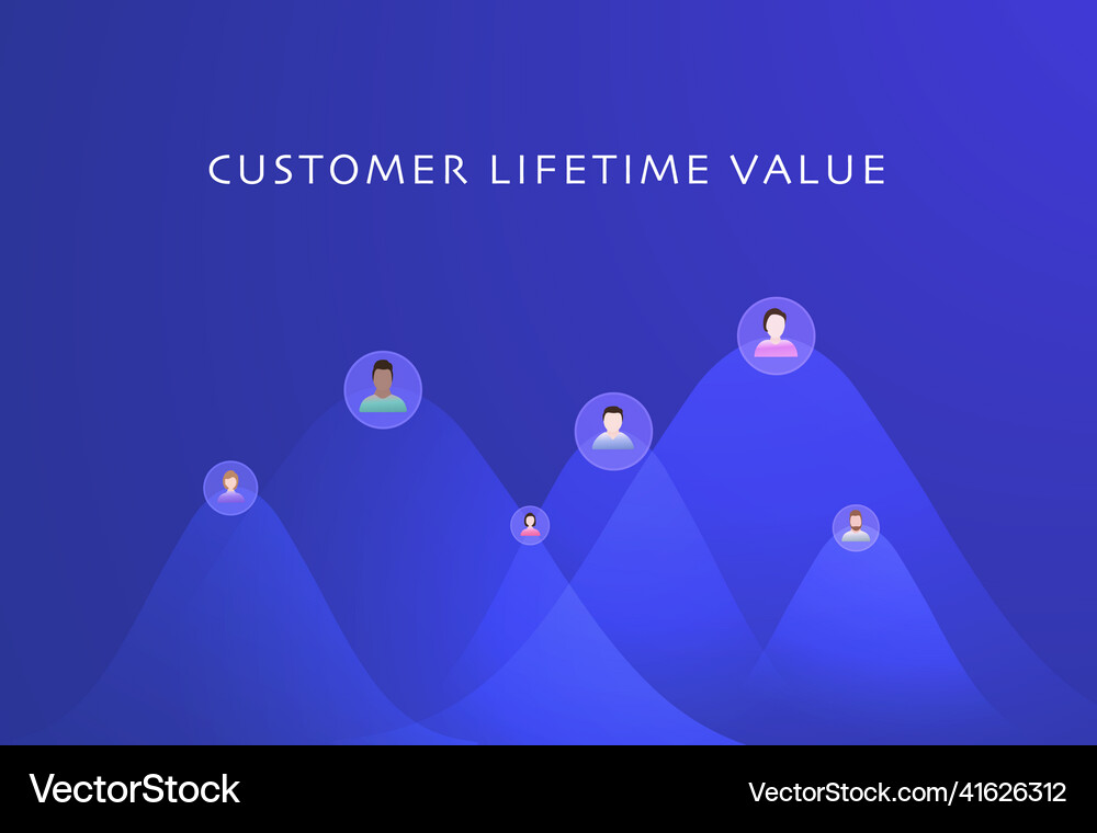 Customer lifetime value concept clv marketing Vector Image