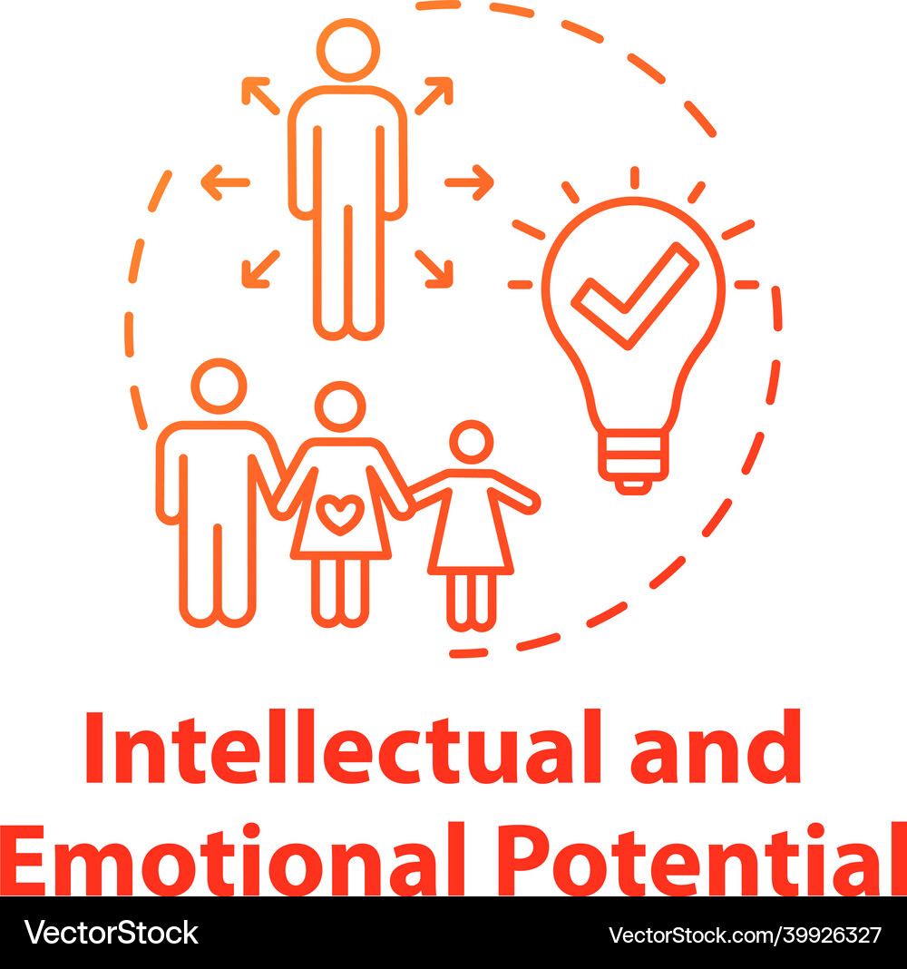 Intellectual and emotional potential concept icon Vector Image