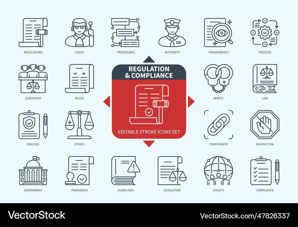 Regulation and compliance icons set Royalty Free Vector