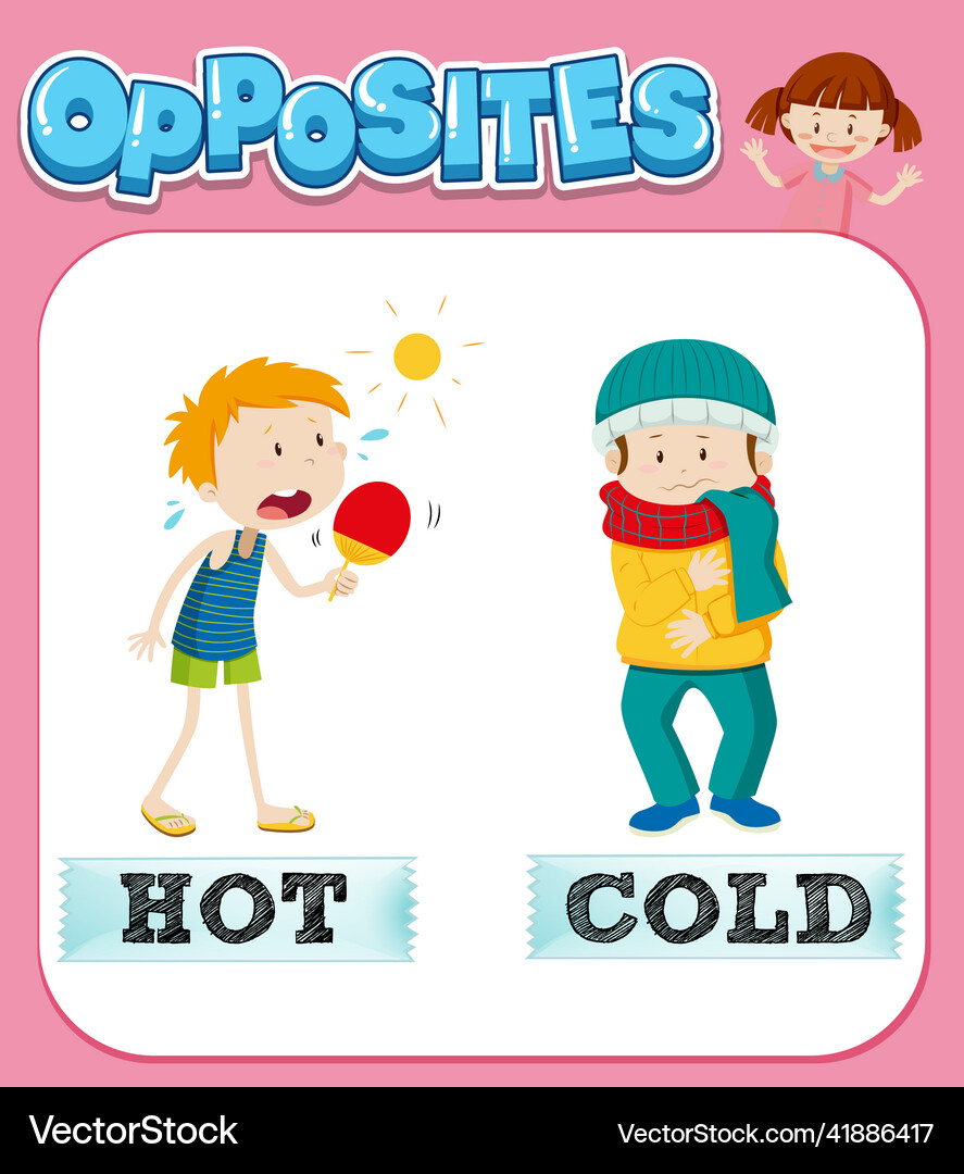 Opposite words for hot and cold Royalty Free Vector Image