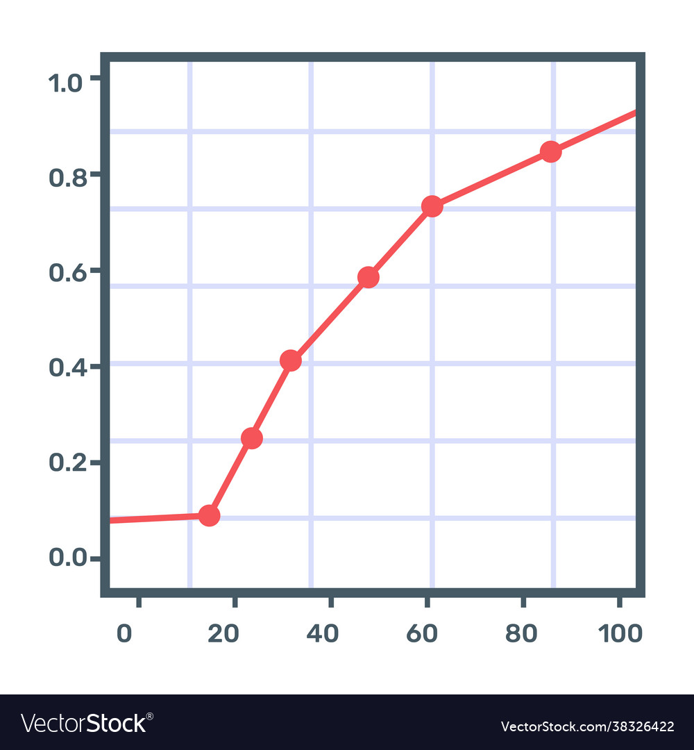 Line diagram Royalty Free Vector Image - VectorStock
