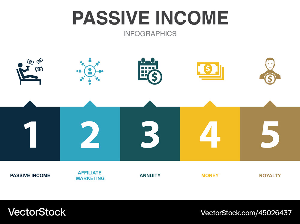 Passive income icons infographic design template Vector Image