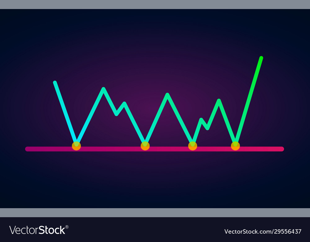 Support line level flat icon - chart pattern Vector Image