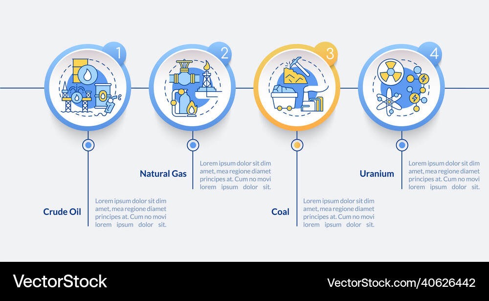 Types of nonrenewable energy sources infographic Vector Image