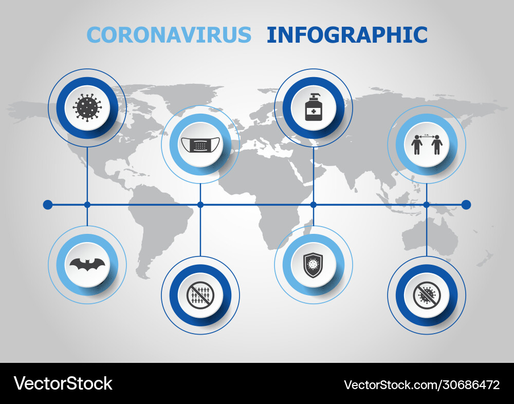 Infographic design with coronavirus icons Vector Image