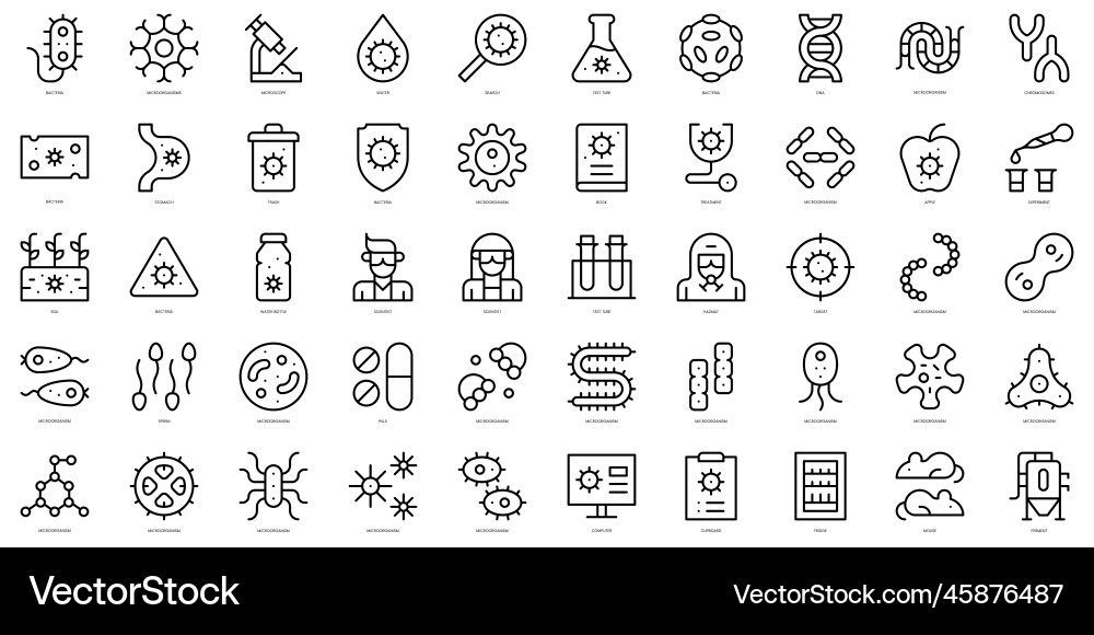 Microbiology Symbols