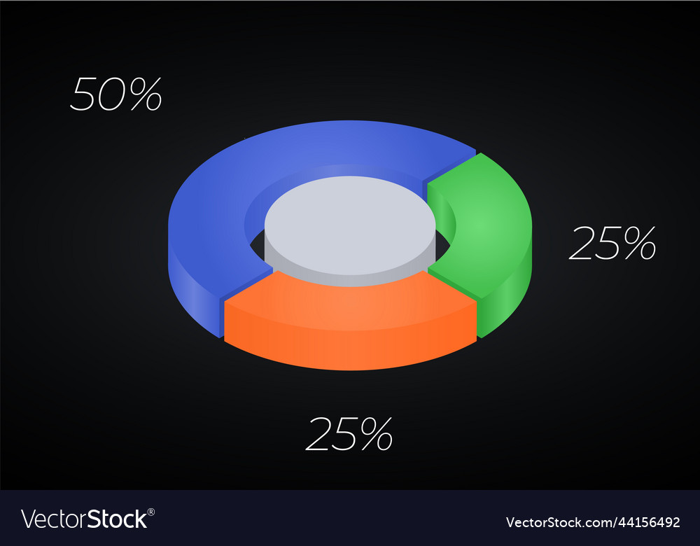 3d donut chart infographic concept with three Vector Image