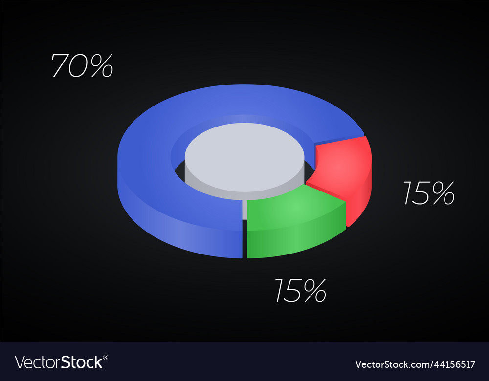 3d donut chart infographic concept with three Vector Image
