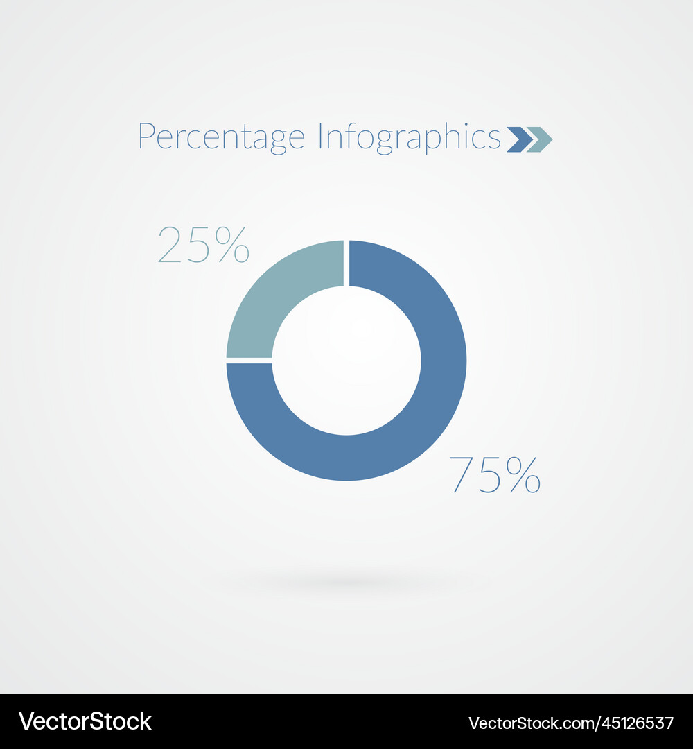 75 25 percent pie chart symbol percentage Vector Image