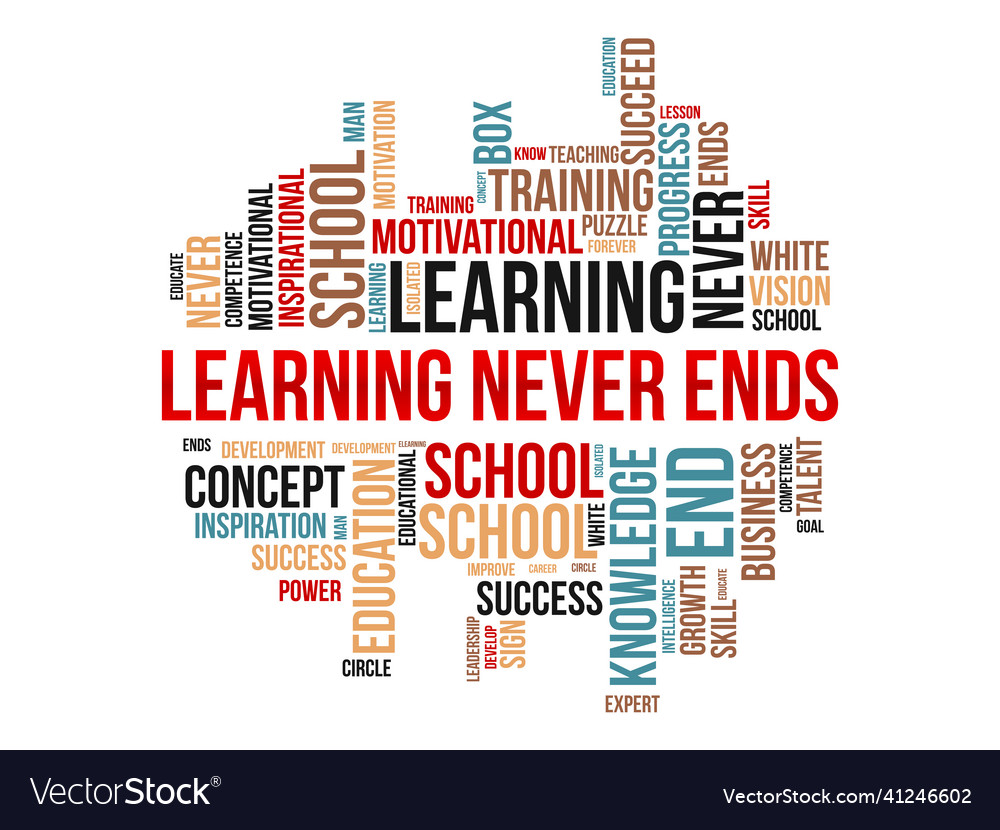 Learning never ends word cloud template creative Vector Image