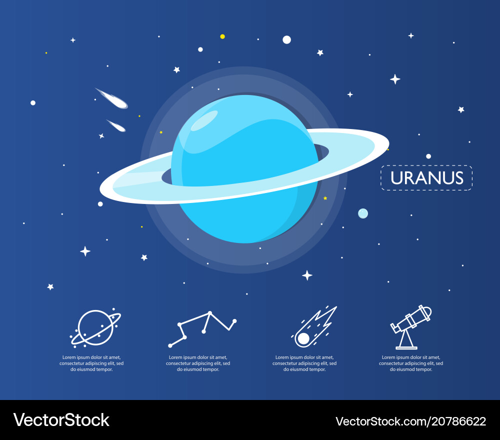 Uranus infographic in universe concept Royalty Free Vector