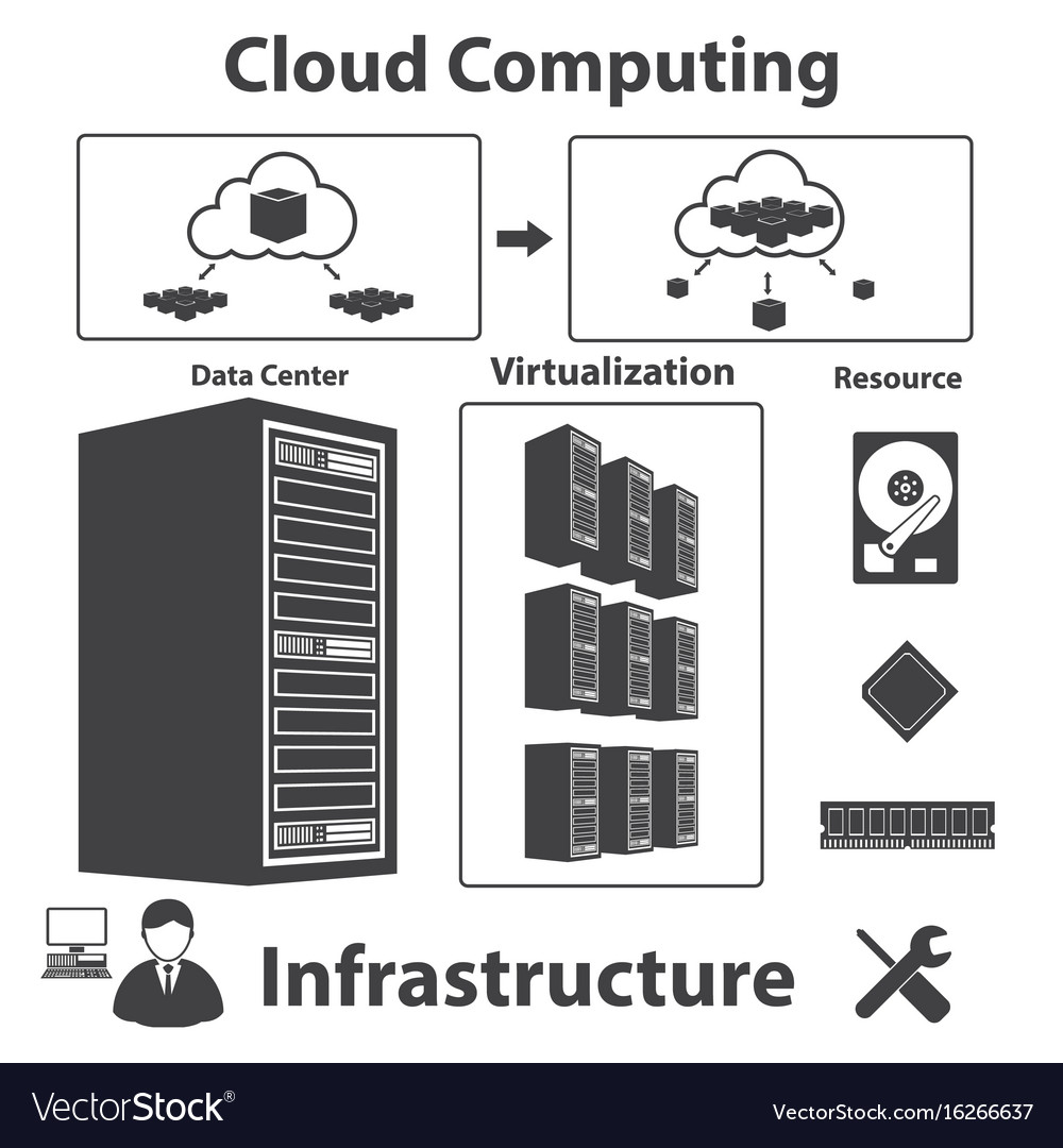 Big data icons set cloud computing Royalty Free Vector Image